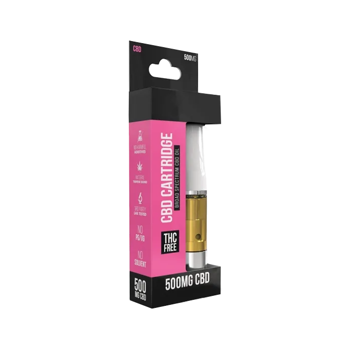 CBD Vape Packaging – ASM