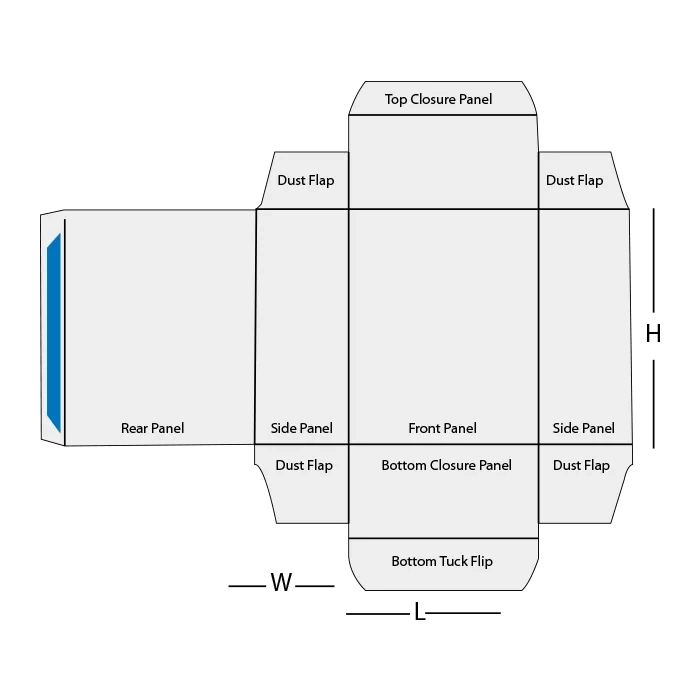Straight Tuck End – ASM